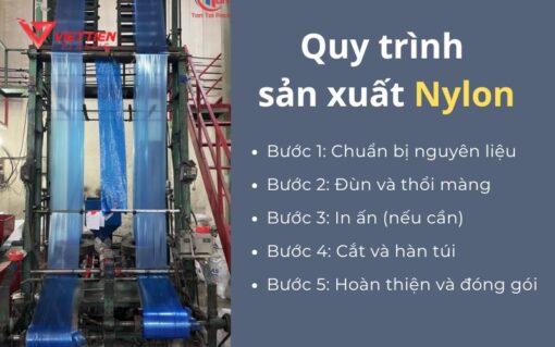 Nylon là gì? Đặc điểm, phân loại và ứng dụng trong đời sống - Nhựa Việt ...